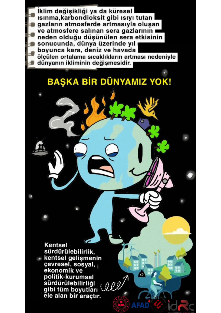 Posterler – geoCED