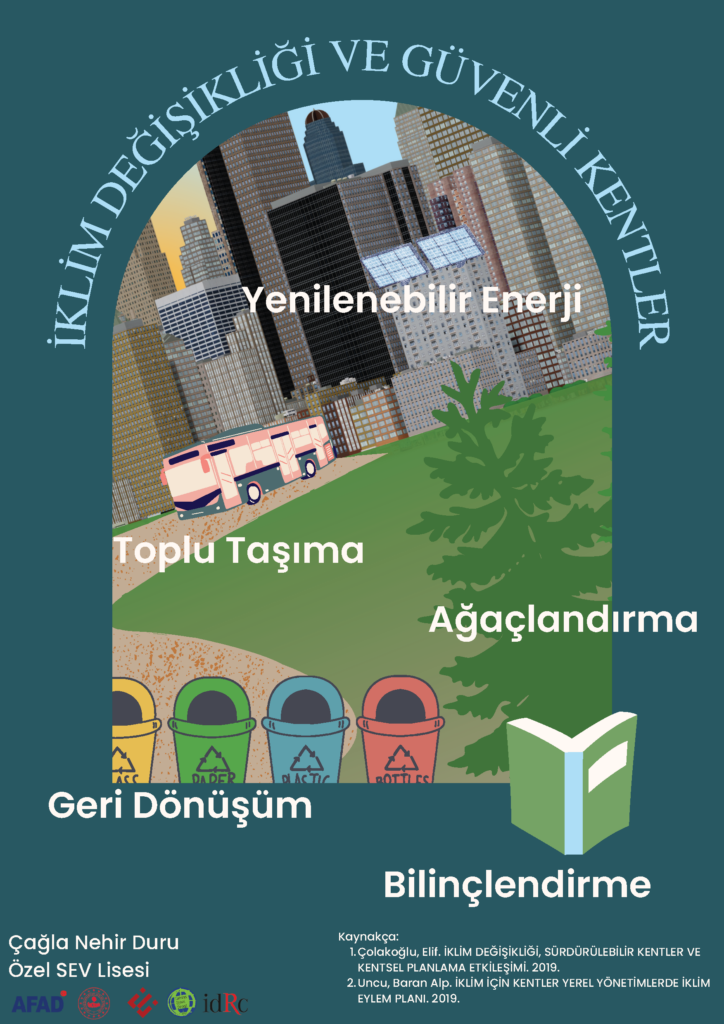 Posterler – geoCED