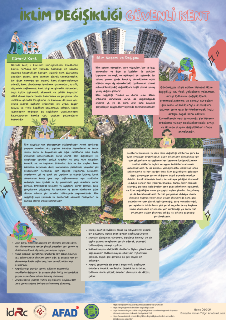 Posterler – geoCED