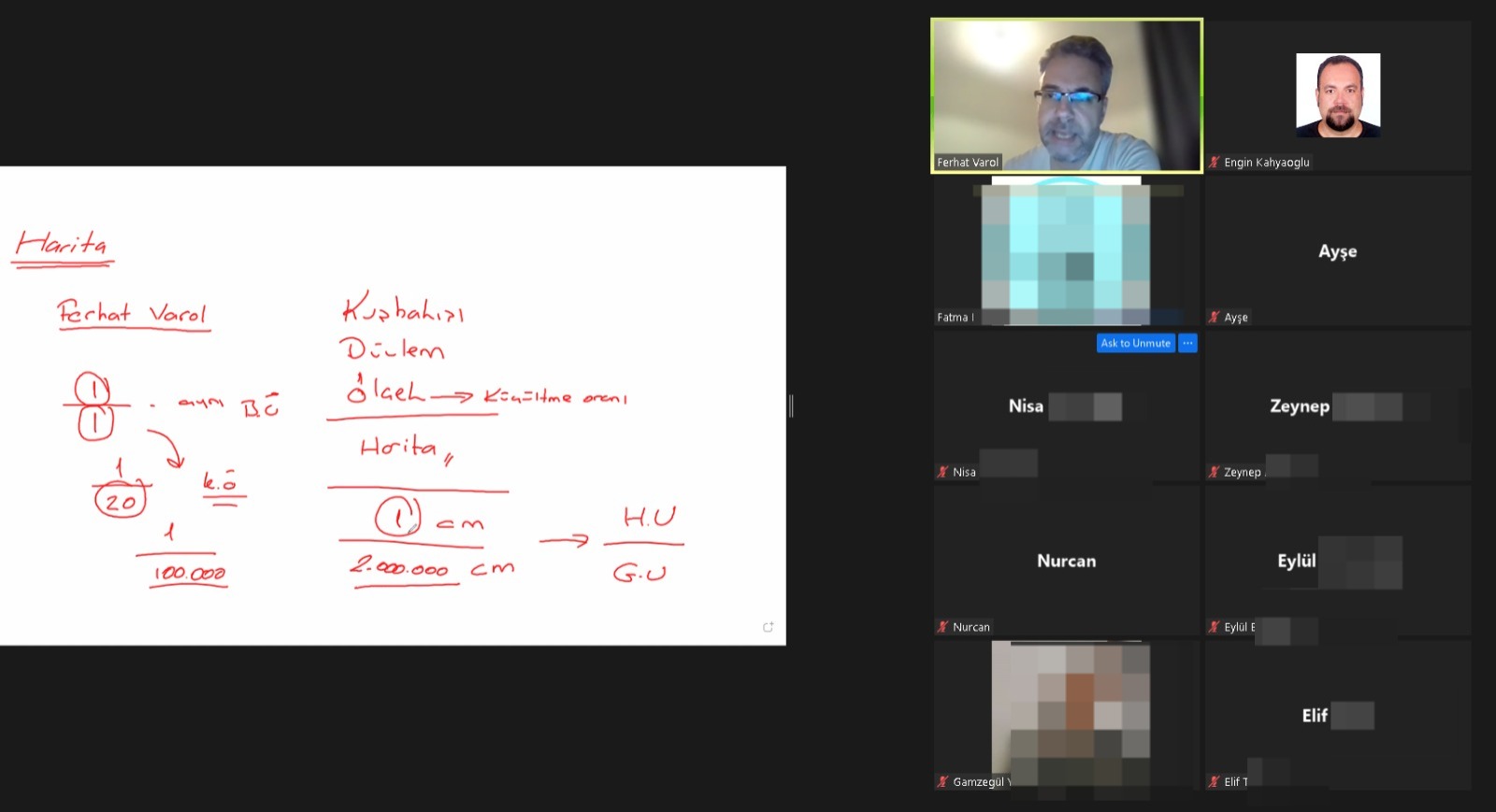 CED 2023 İlkbahar Faaliyet Raporu – geoCED